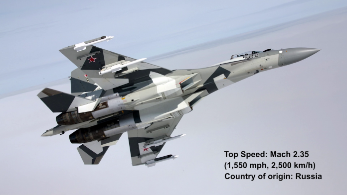 Top 10 Fastest Fighter Jet In The World - Top Speed List » AutoJournalism