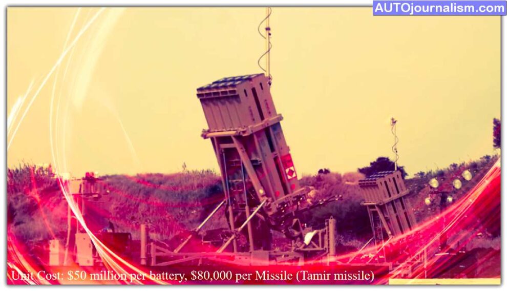 Rafael IRON DOME Air Defence System » AutoJournalism