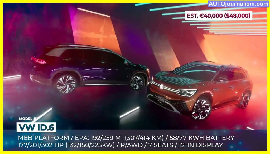 Top 10 Electric 7 Seater Cars - New Electric SUV » AutoJournalism