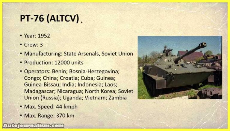 Top 10 Tanks In India [ MBT Update ] » AutoJournalism