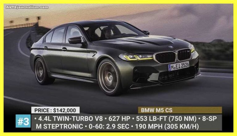 Top 10 BMW Cars In The World » AutoJournalism