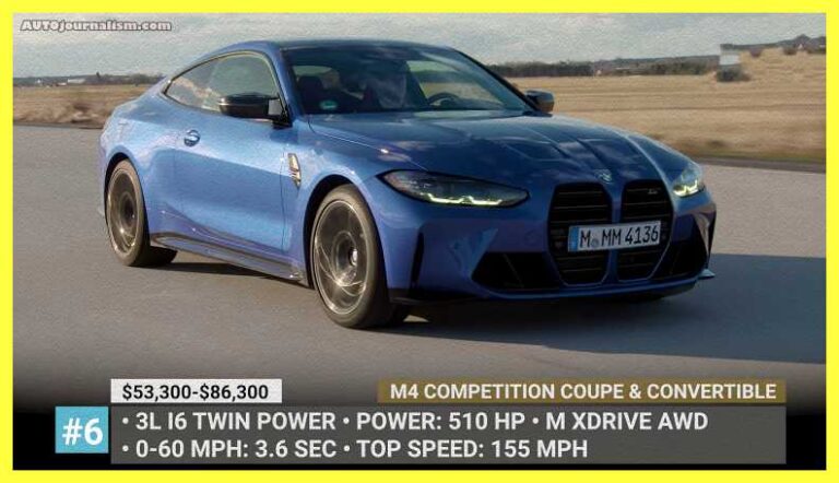 Top 10 BMW Cars In The World » AutoJournalism