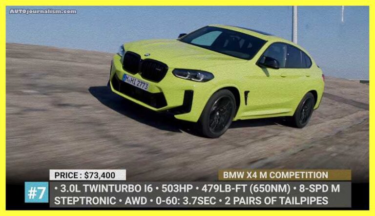 Top 10 BMW Cars In The World » AutoJournalism