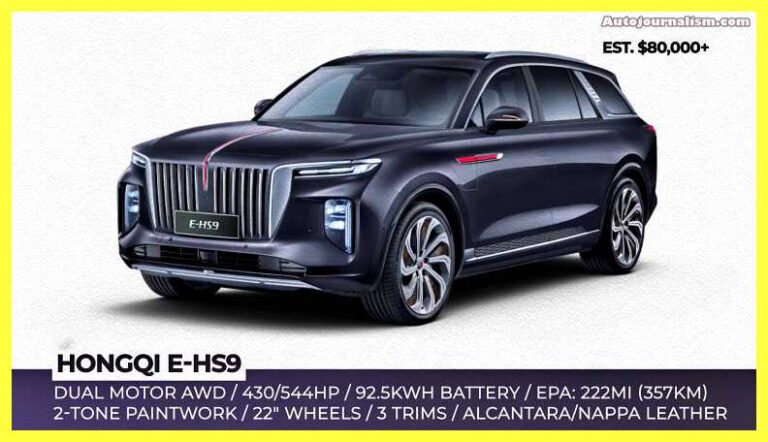 Top 10 Chinese Electric SUV 2022 » AutoJournalism