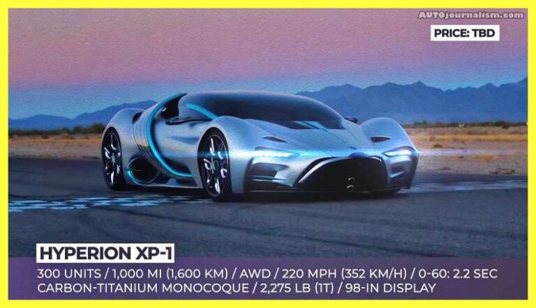 Top 10 Electric Hypercar » AutoJournalism