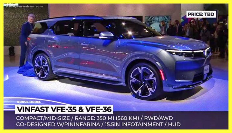 Top 10 Electric SUV 2022 » AutoJournalism
