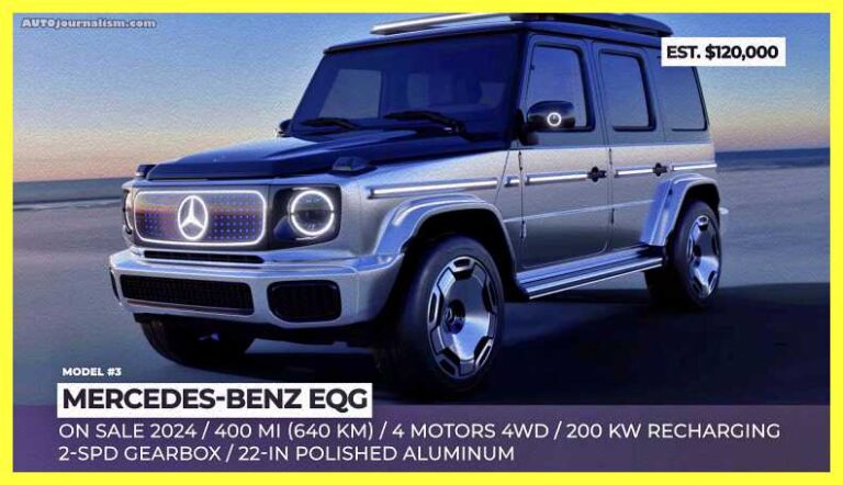 Top 10 Electric SUV 2022 » AutoJournalism