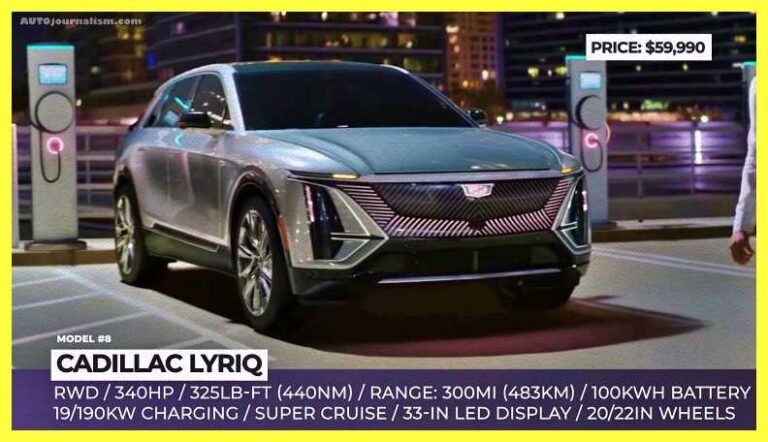 Top 10 Electric SUV 2022 » AutoJournalism