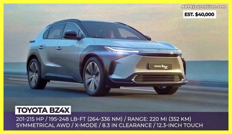 Top 10 Japanese Electric Vehicles » AutoJournalism