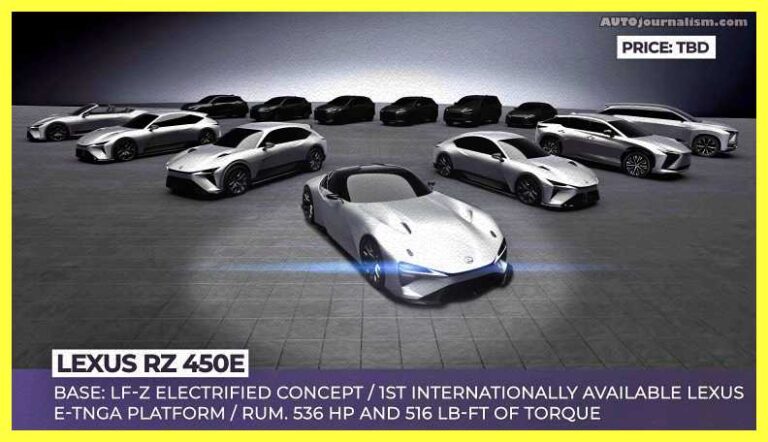 Top 10 Japanese Electric Vehicles » AutoJournalism