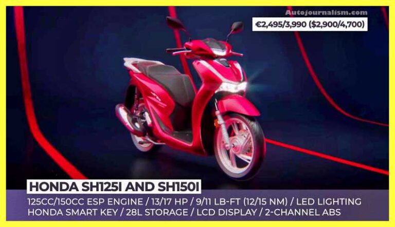 Top 10 Japanese Scooters » AutoJournalism