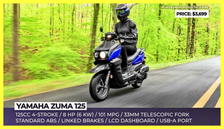 Top 10 Japanese Scooters » AutoJournalism