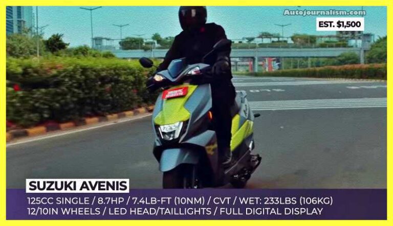 Top 10 Japanese Scooters » AutoJournalism