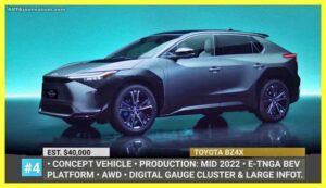 Top 10 Toyota Cars 2022 » AutoJournalism