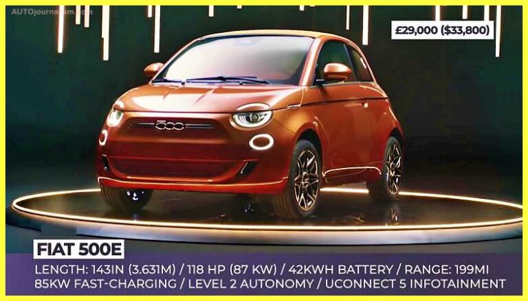 Top 10 Small Electric Cars » AutoJournalism