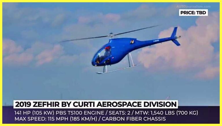 Top 10 Smallest Helicopters » AutoJournalism