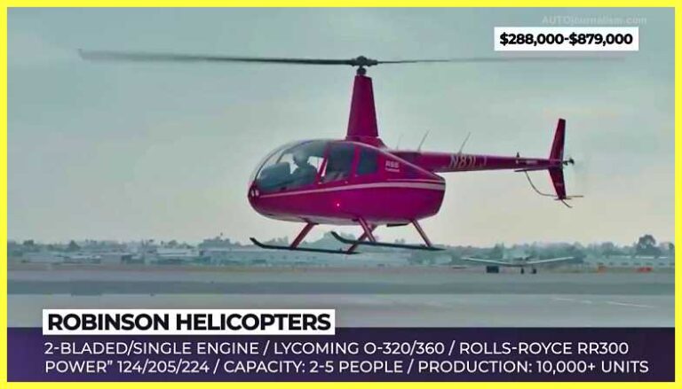 Top 10 Smallest Helicopters » AutoJournalism