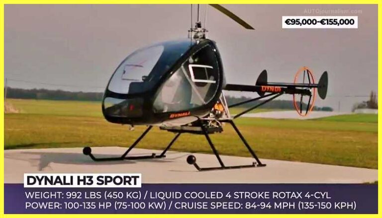 Top 10 Smallest Helicopters » AutoJournalism