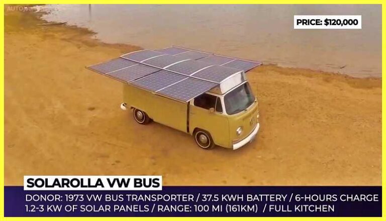 Top 10 Solar Cars In The World » AutoJournalism