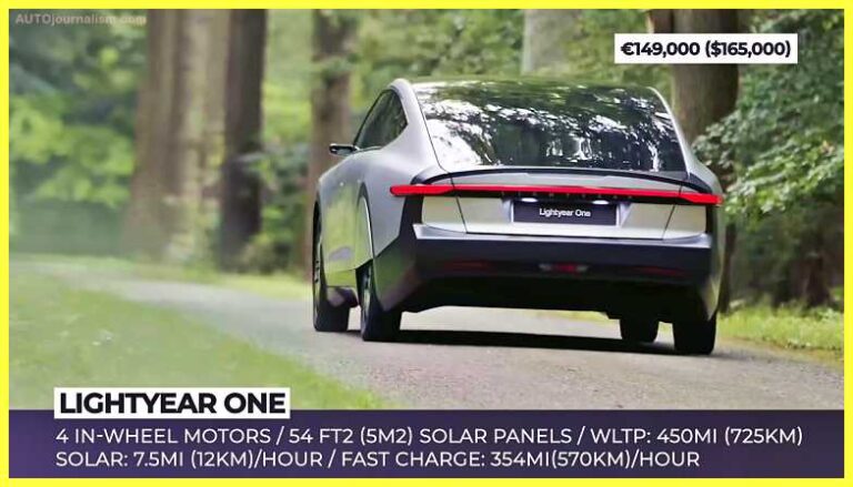 Top 10 Solar Cars In The World » AutoJournalism