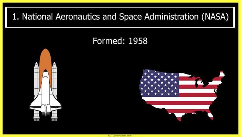 Top 10 Space Research Agencies In The World » AutoJournalism