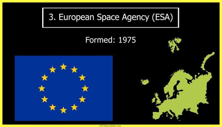 Top 10 Space Research Agencies In The World » AutoJournalism