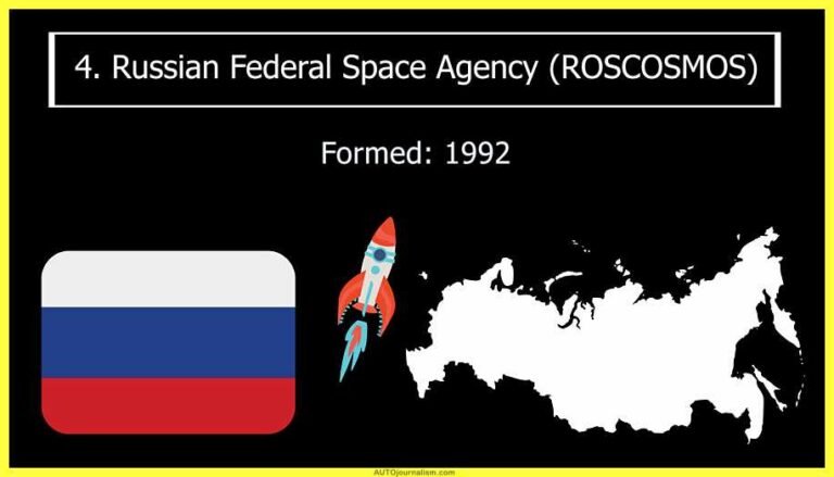 Top 10 Space Research Agencies In The World » AutoJournalism