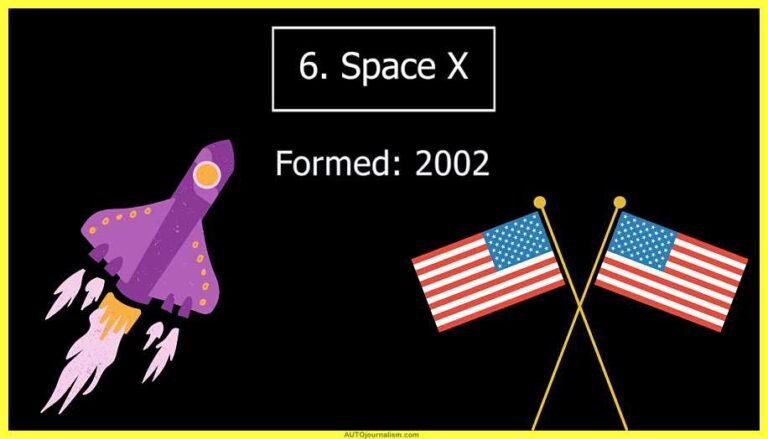 Top 10 Space Research Agencies In The World » AutoJournalism