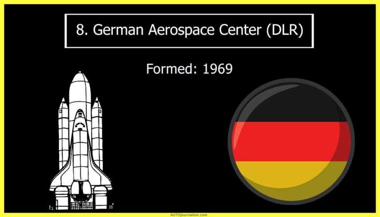 Top 10 Space Research Agencies In The World » AutoJournalism