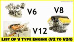 List Of V Type Engine (V2 To V24) » AutoJournalism