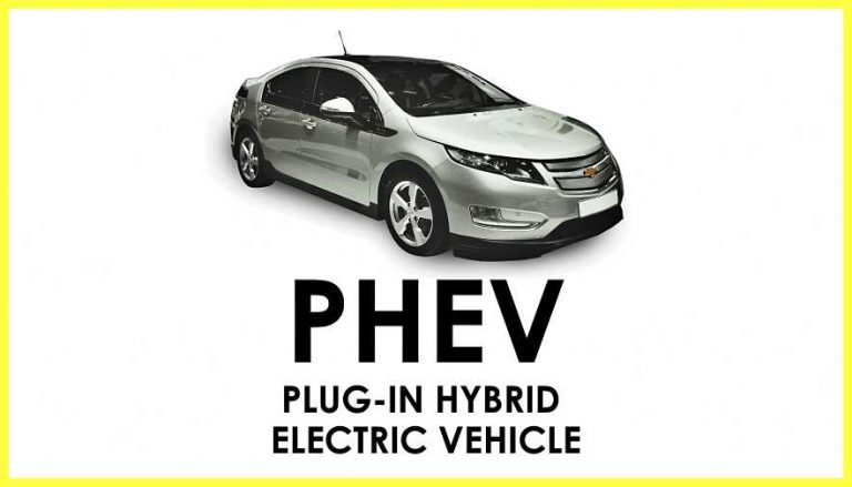 All Types Of Electric Vehicles (BEV, HEV, PHEV, FCEV)