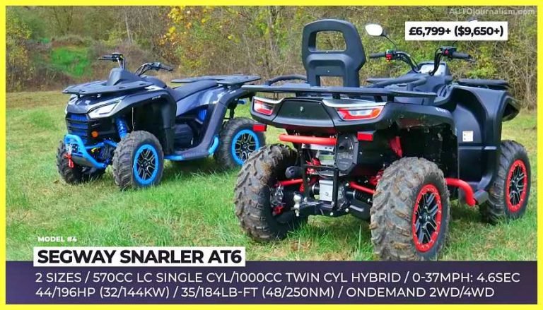 Top 10 Best Off Road ATV And Big-BORE Quad Models (4x4)