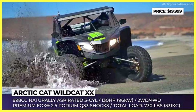 Top 10 Best Side By Side UTV (Best Utility Terrain Vehicles)