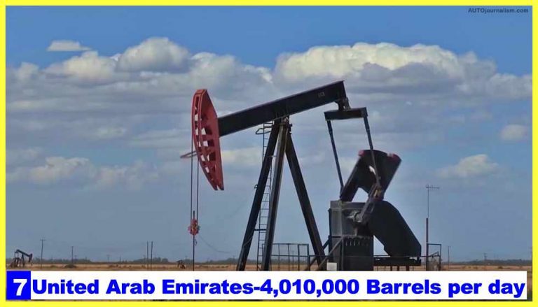 Top 10 Largest Oil Producing Countries In The World (Update)