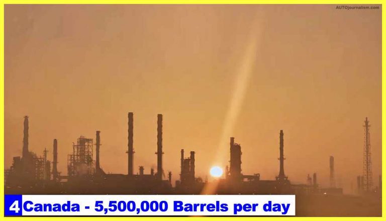 Top 10 Largest Oil Producing Countries In The World (Update)