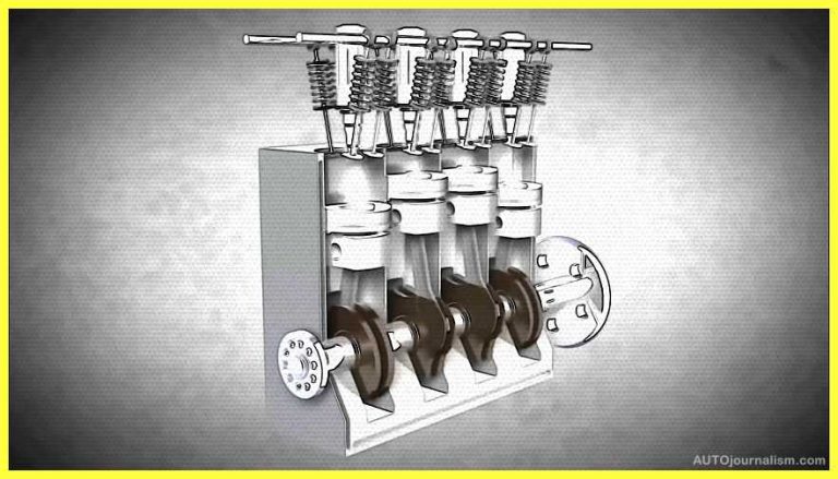 All Types Of Motorcycle Engines » AutoJournalism