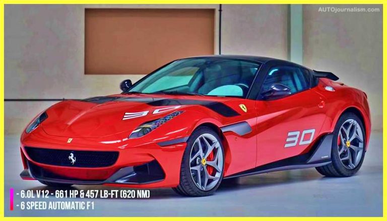 List Of All Ferrari One Off Models (1952-2022)