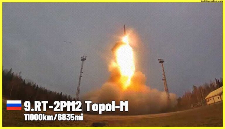Top 10 Longest Range ICBMs In The World (Pdf Download)