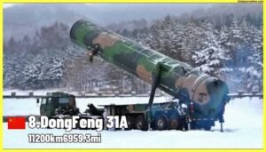 Top 10 Longest Range ICBMs In The World (Pdf Download)