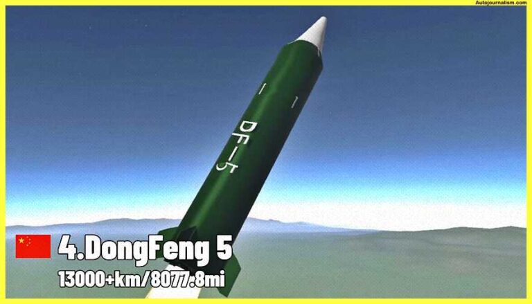 Top 10 Longest Range ICBMs In The World (Pdf Download)