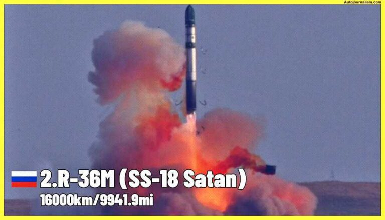 Top 10 Longest Range ICBMs In The World (Pdf Download)