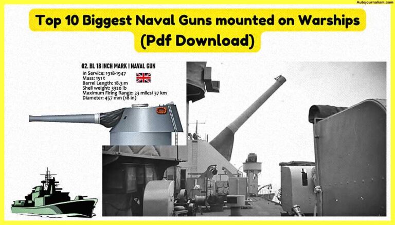 (Pdf Download) Top 10 Biggest Naval Guns Mounted On Warships