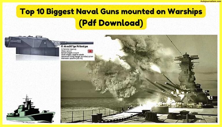 (Pdf Download) Top 10 Biggest Naval Guns Mounted On Warships