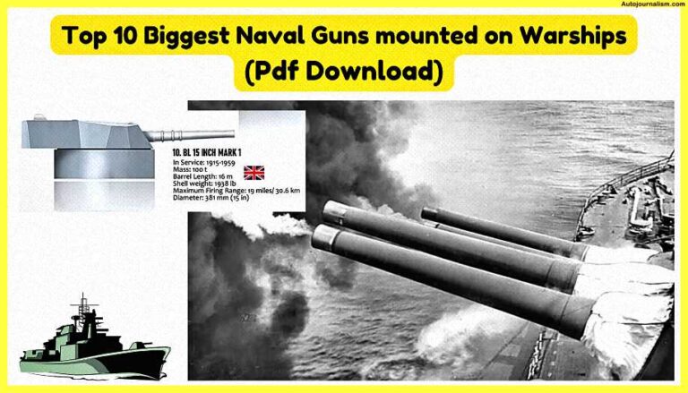(Pdf Download) Top 10 Biggest Naval Guns Mounted On Warships