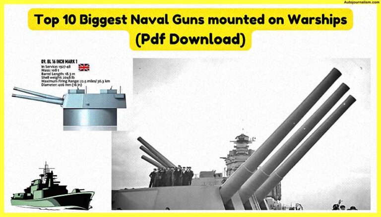 (Pdf Download) Top 10 Biggest Naval Guns Mounted On Warships