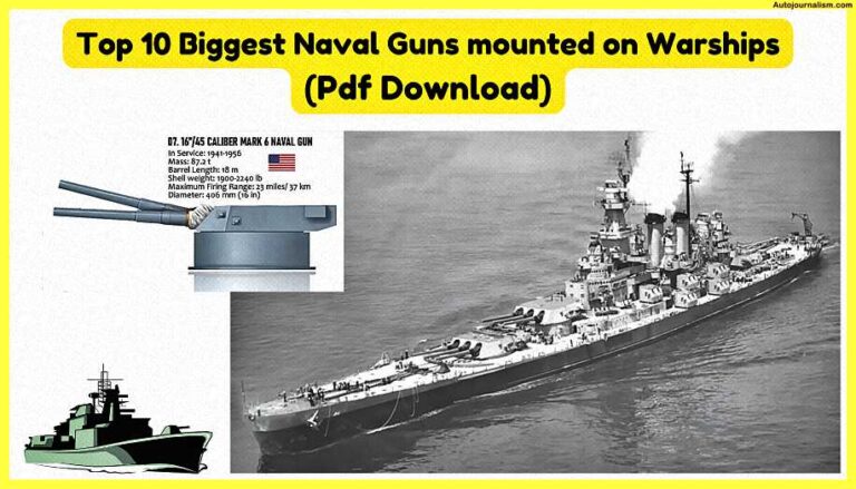(Pdf Download) Top 10 Biggest Naval Guns Mounted On Warships