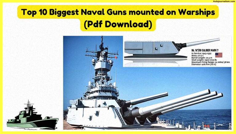 (Pdf Download) Top 10 Biggest Naval Guns Mounted On Warships