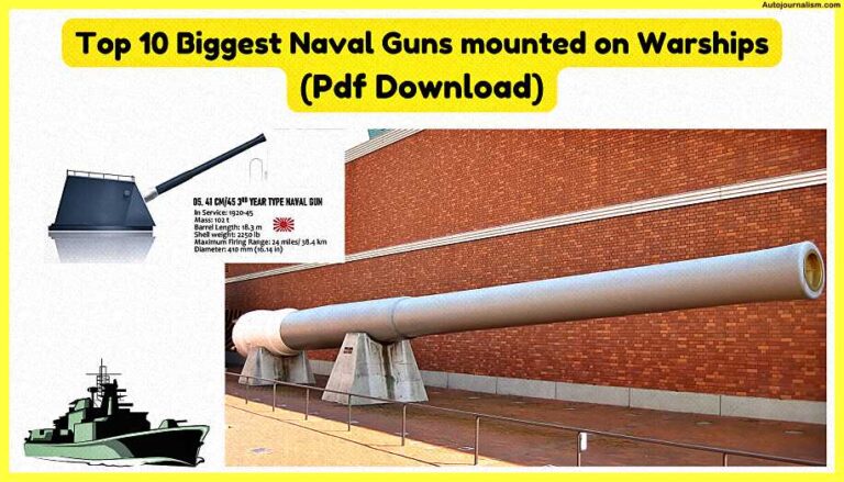 (Pdf Download) Top 10 Biggest Naval Guns Mounted On Warships