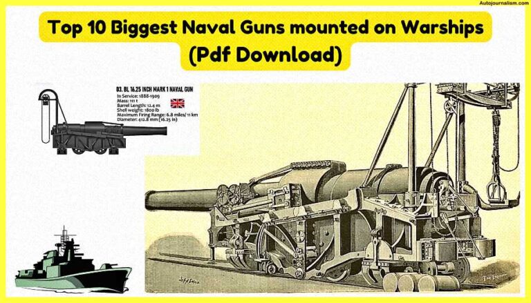(Pdf Download) Top 10 Biggest Naval Guns Mounted On Warships