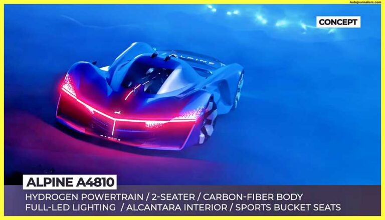 Top 10 Best Hydrogen Cars In The World 2023 (Pdf)